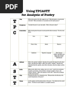 TPCASTT Handout | PDF | Poetry