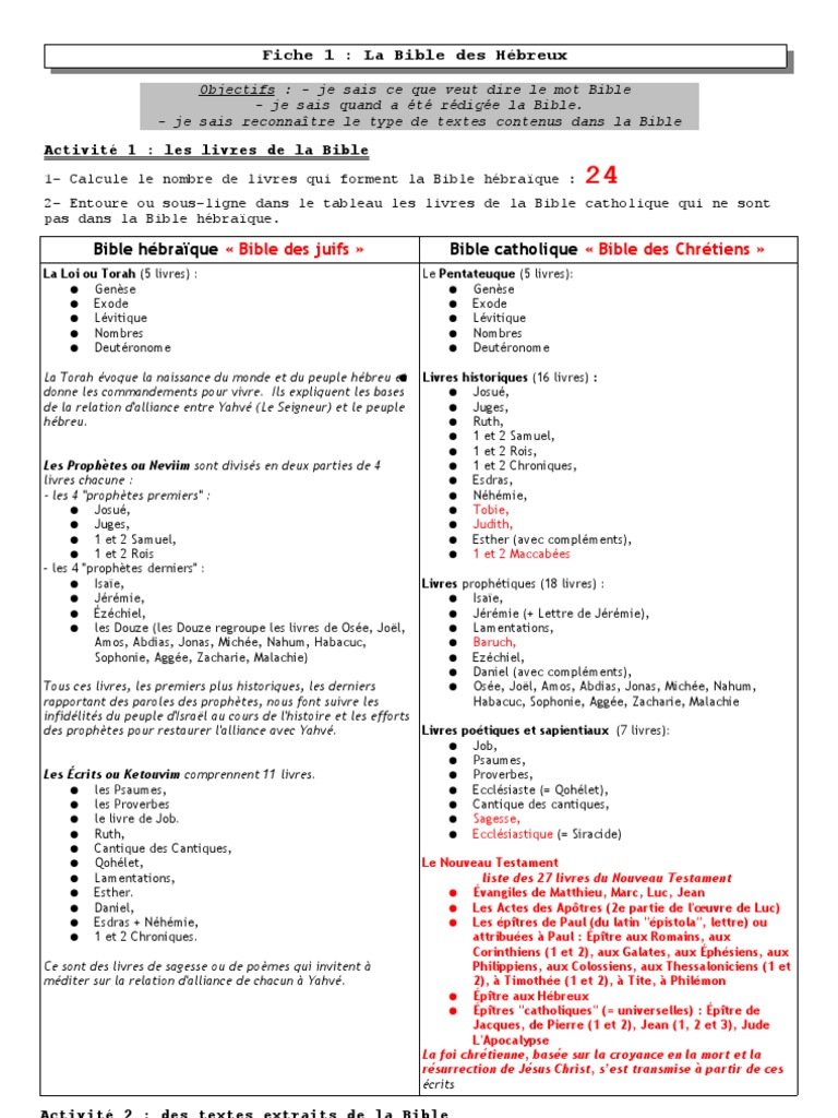 Fiche1 Bible Corrigé | PDF | Bible hébraïque | Torah