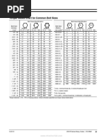 Architectural Scale Conversion Chart | PDF