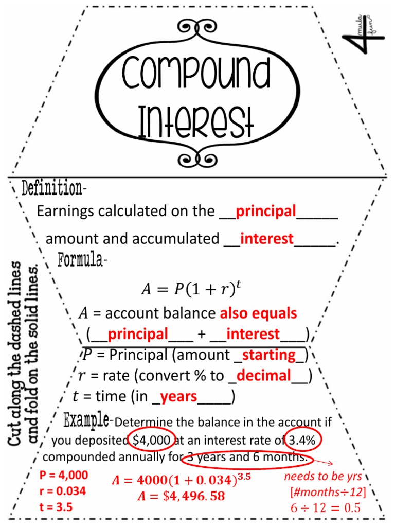 Compound Interest Explained | PDF | Career & Growth | Business