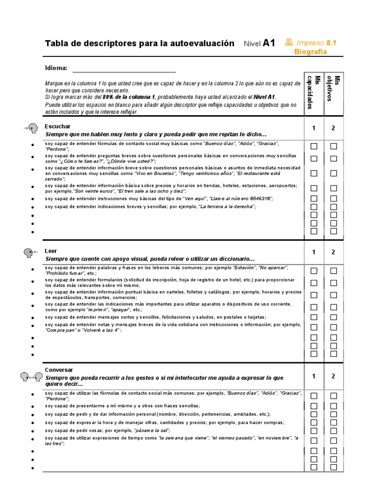 Descriptores y Subdescriptores Por Destrezas-1 | PDF | Radio | Información