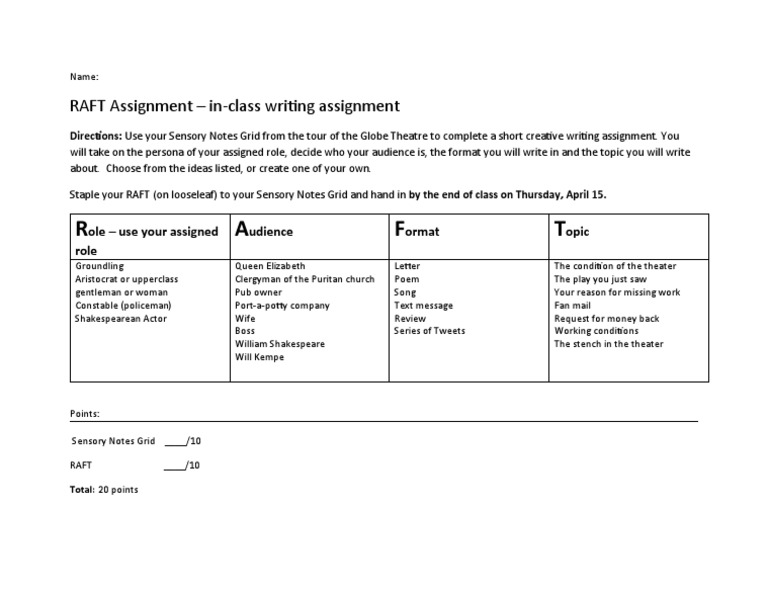 RAFT Assignment | PDF