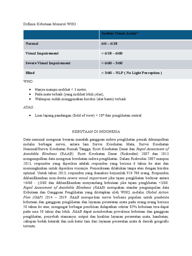 Kebutaan di Indonesia: Data Riskesdas 2013 | PDF