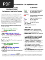 Super Communicators | PDF | Conversation | Behavioural Sciences