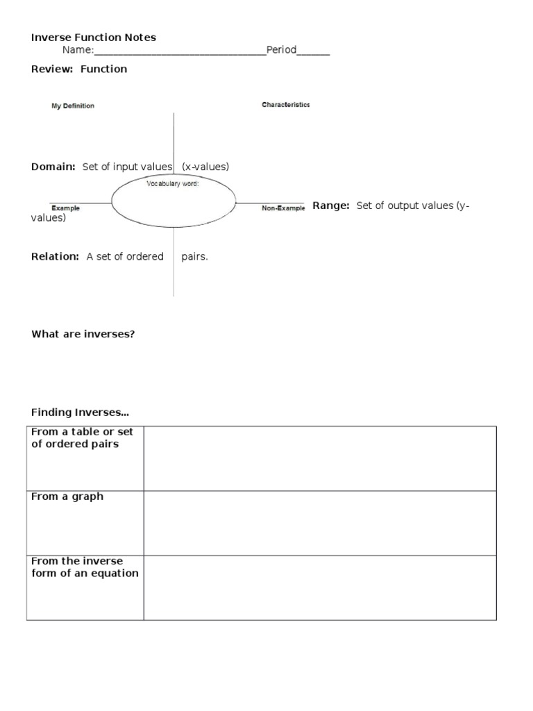 Inverse Notes | PDF | Function (Mathematics) | Mathematical Logic