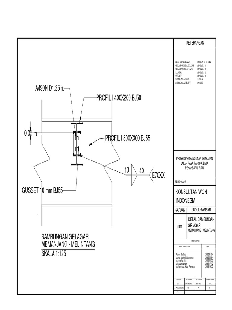 Sambungan Gelagar Memanjang - Melintang Jembatan Rangka Baja | PDF ...