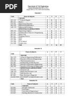 Cover Page Cput | PDF | Social Science | Science & Mathematics