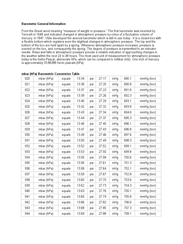 Pressure Converter | PDF | Atmospheric Pressure | Notation