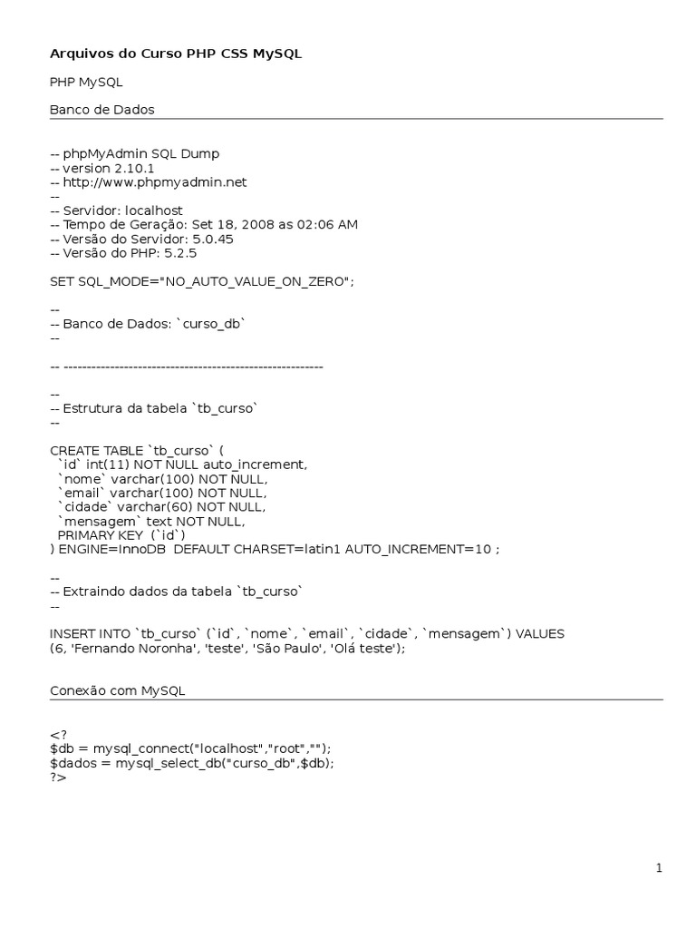 Apostilas Do Curso PHP CSS MySQL | PDF | Xhtml | Html