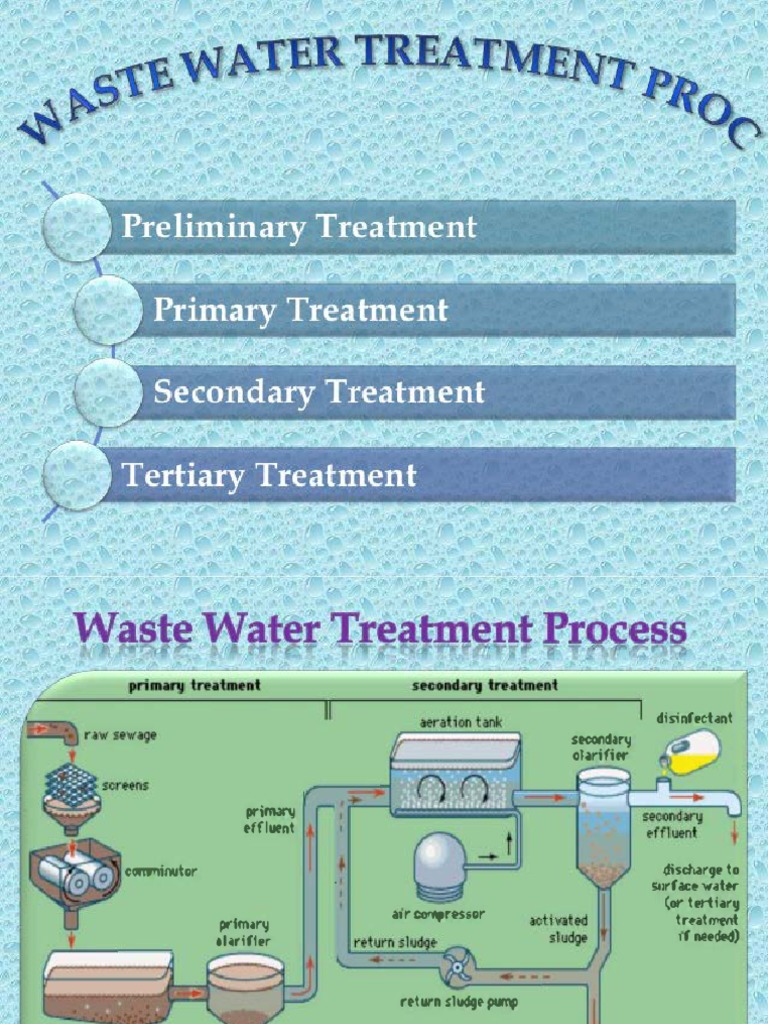 Waste Water Treatment | PDF | Sewage Treatment | Chemical Processes