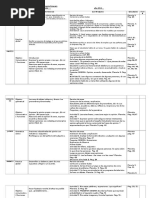 MODELO Plan Clase Diario Con Ejemplos | PDF | Plan de estudios | Evaluación
