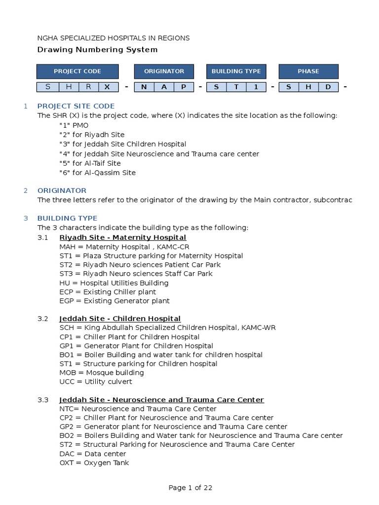 Drawing Numbering System-01 | PDF | Civil Engineering | Building ...