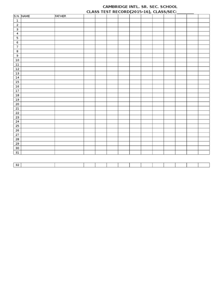 Class Test Record Format | PDF
