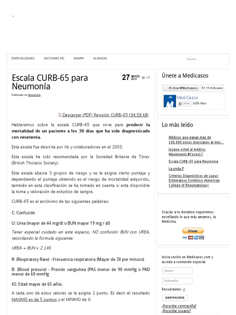 Escala CURB-65 para Neumonía | Neumonía | Presión sanguínea