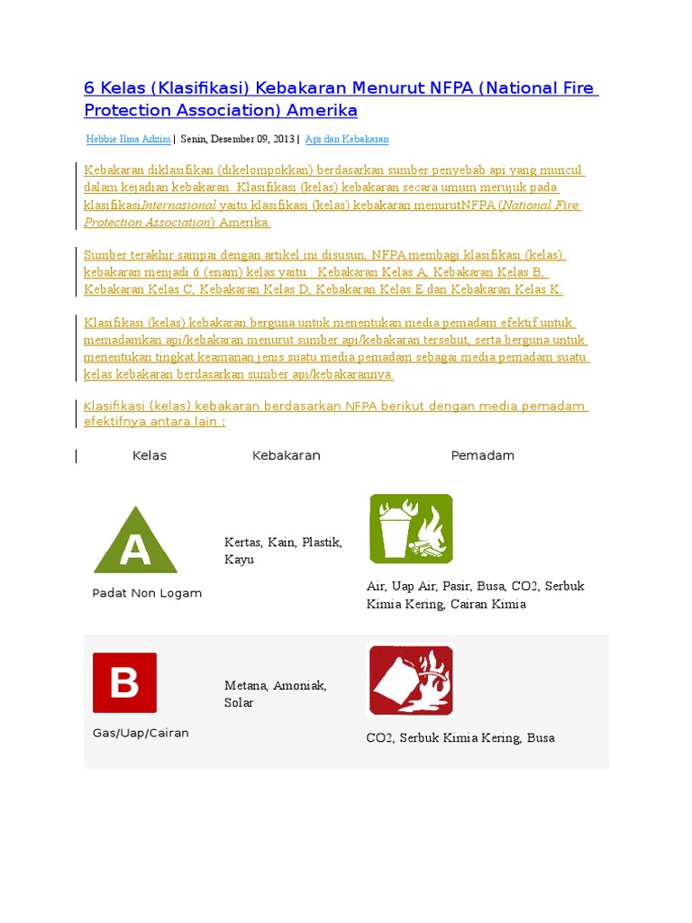 6 Kelas (Klasifikasi) Kebakaran Menurut NFPA (National Fire Protection ...