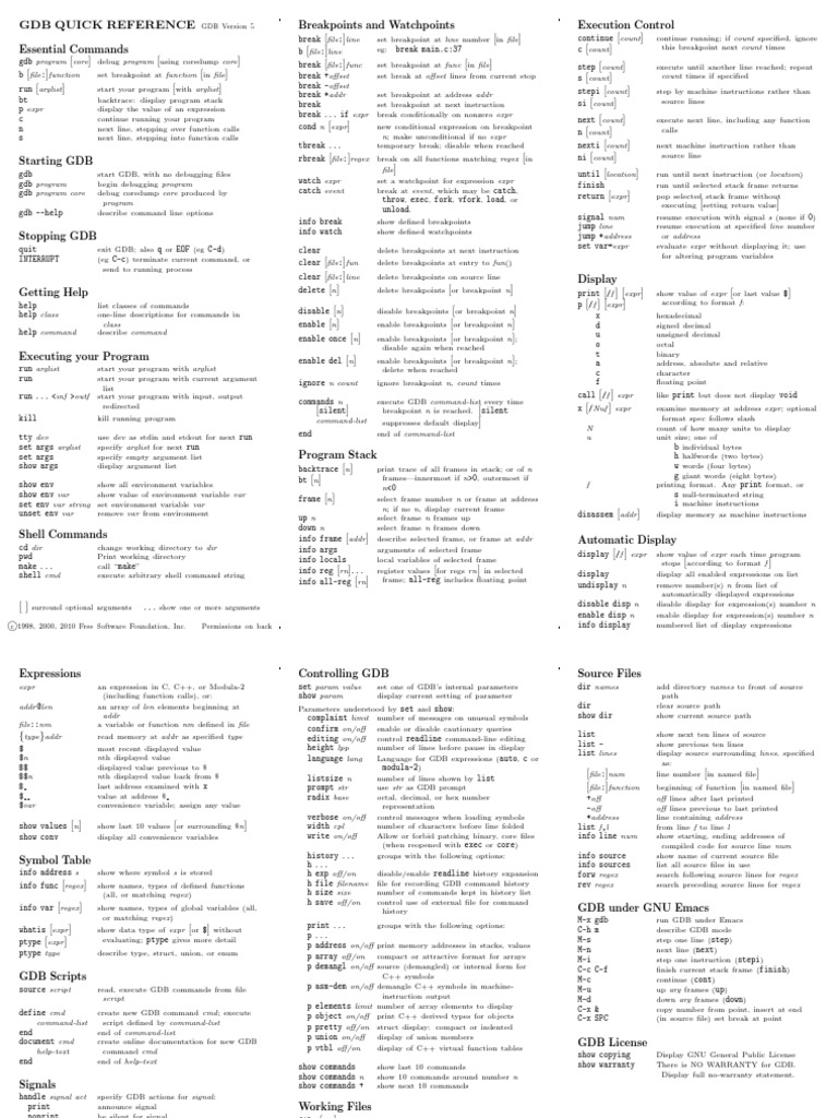 GDB Reference | PDF | Command Line Interface | Computer Data