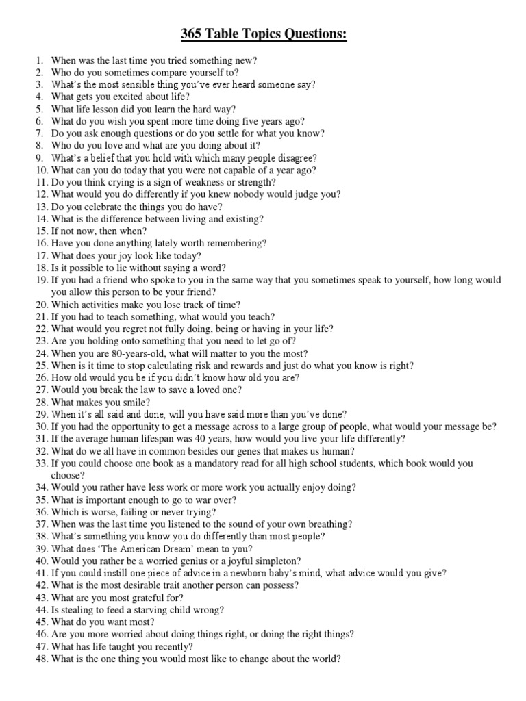 TM 365 Sample Table Topics Questions Happiness Self Help Truth