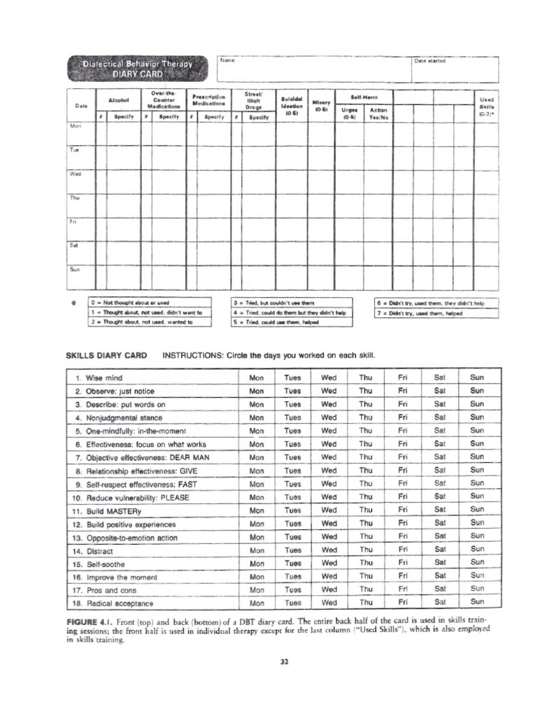 Diary Card | PDF