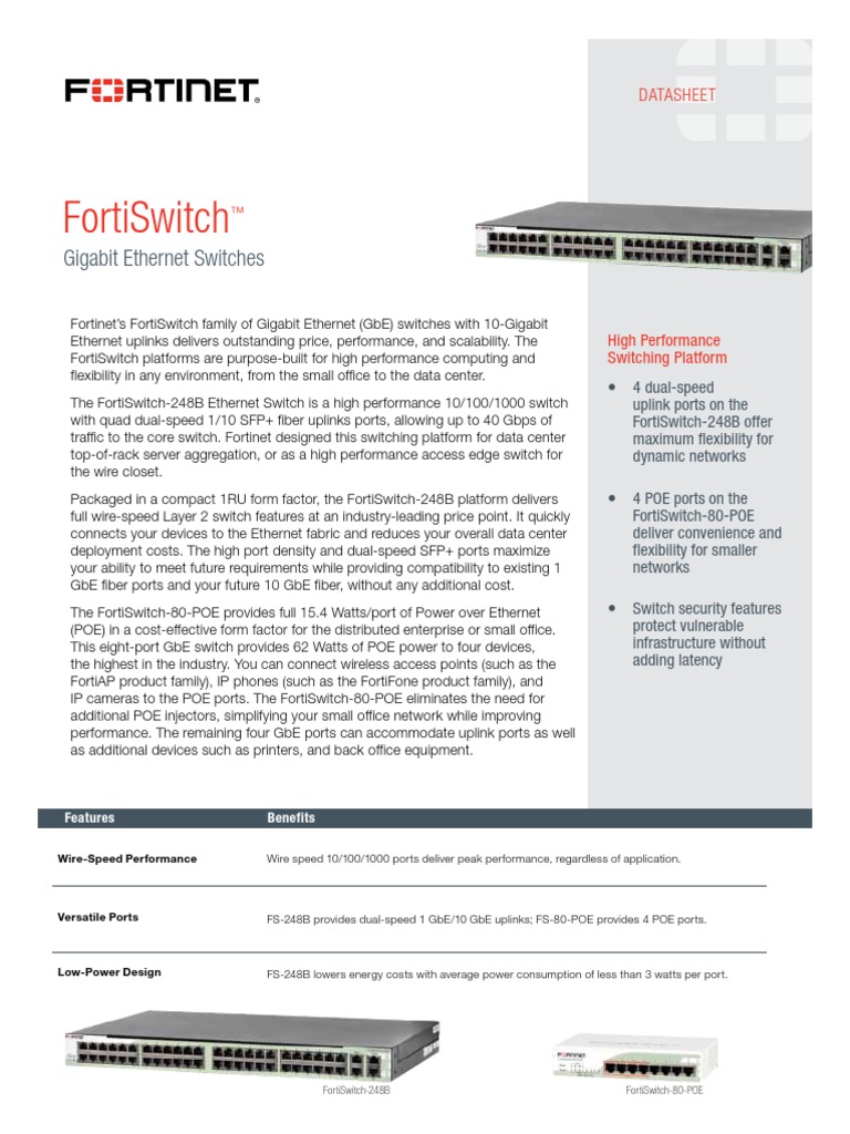 Fortigate Switch | Network Switch