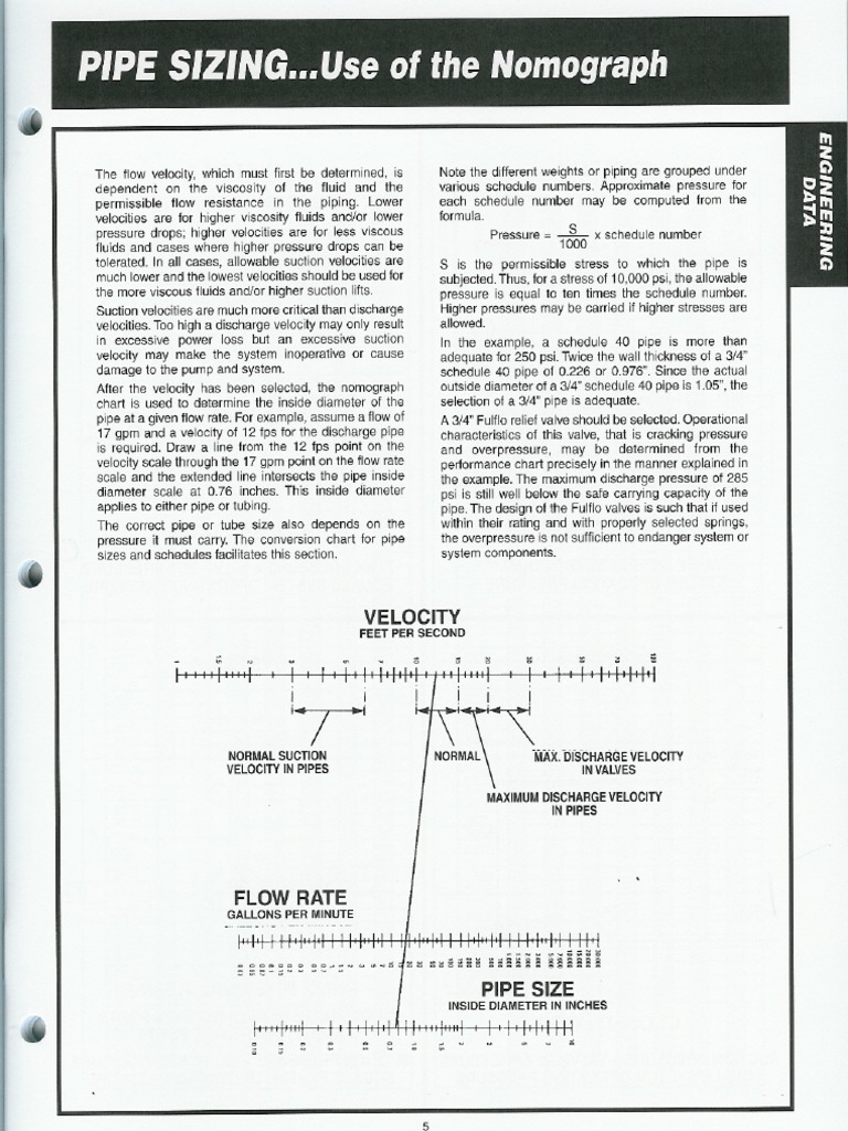 Pipe Sizing Nomograph | PDF | Applied Mathematics | Infographics