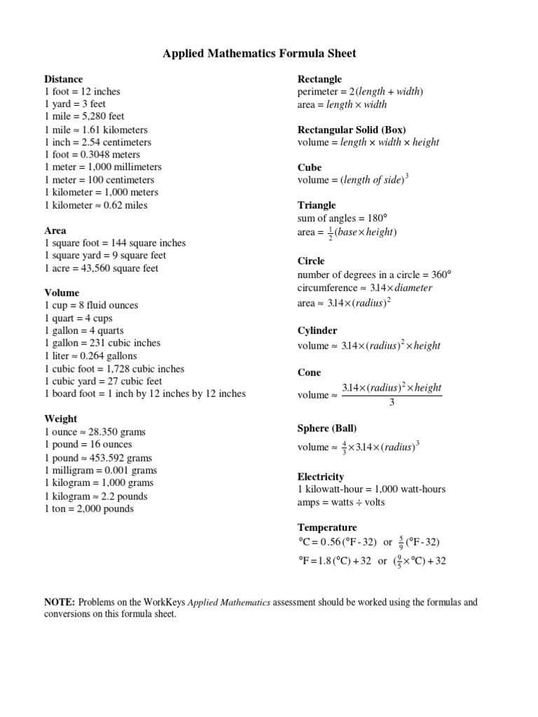 Basic Math Formulas Sheet