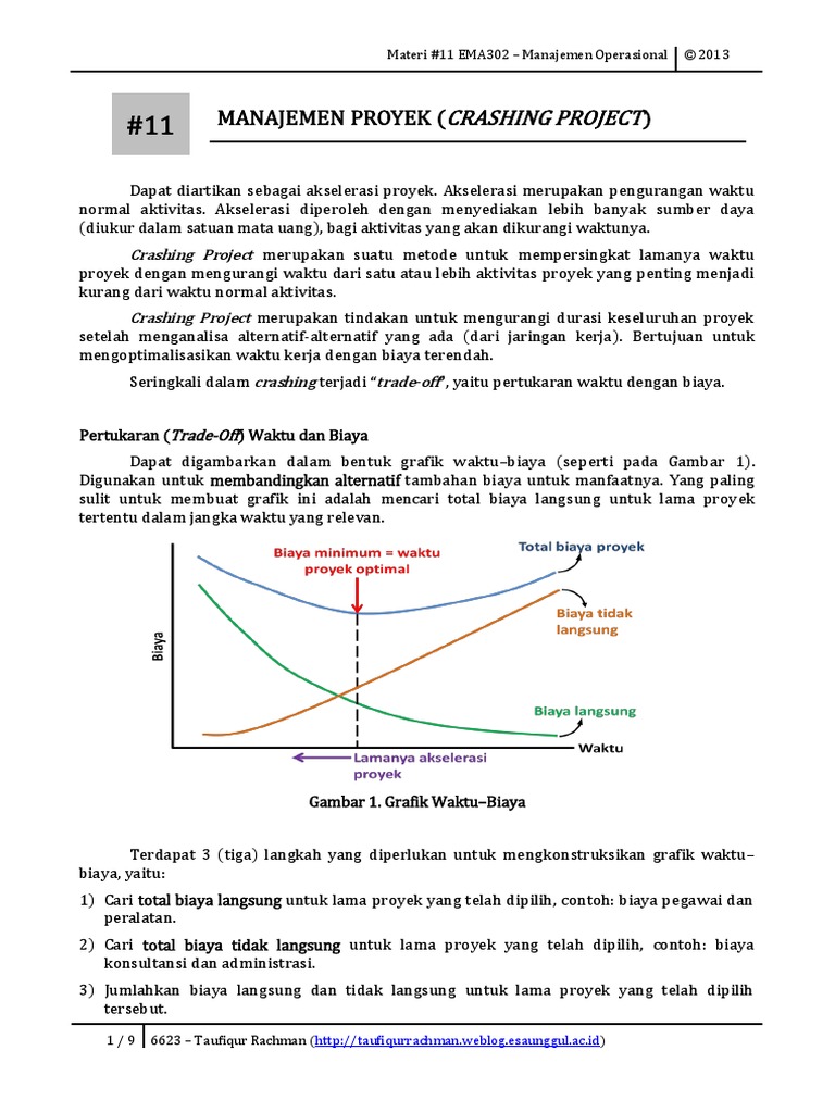 EMA302 11 Manajemen Proyek Crashing Project | PDF | Komputer