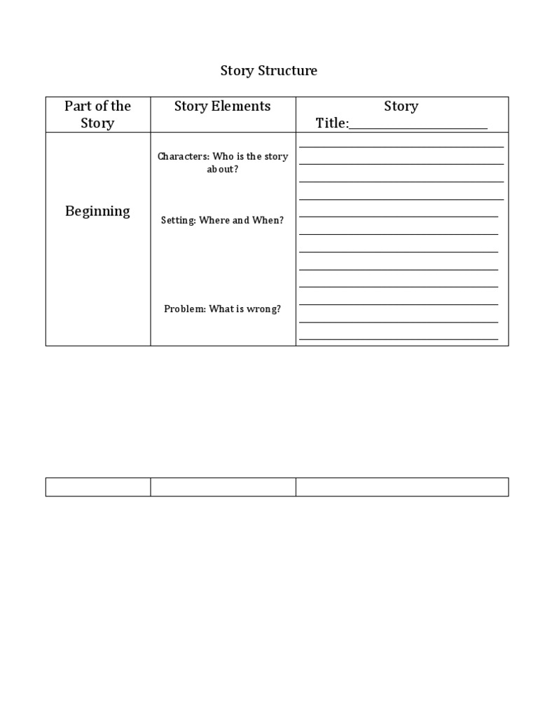 Story Structure Template | PDF