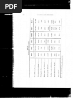 UOP 304-08 Bromine Number and Bromine Index of Hydrocarbons by ...