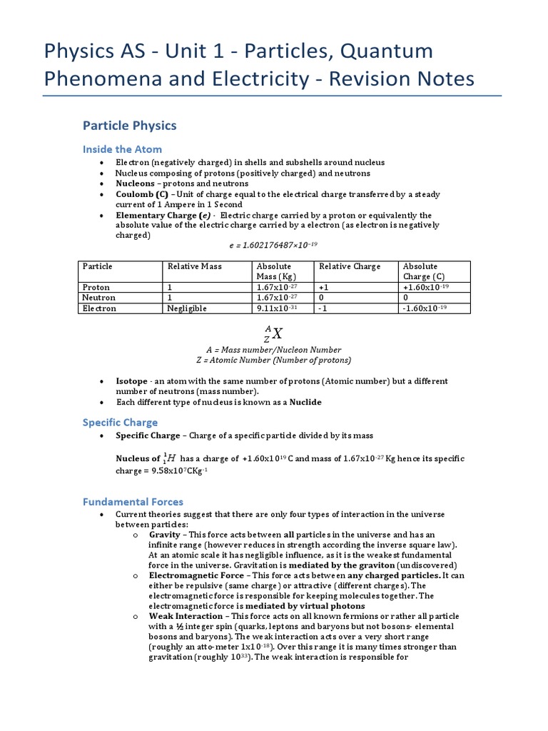 Revision Notes - Unit 1 AQA Physics A-Level | PDF | Elementary Particle ...