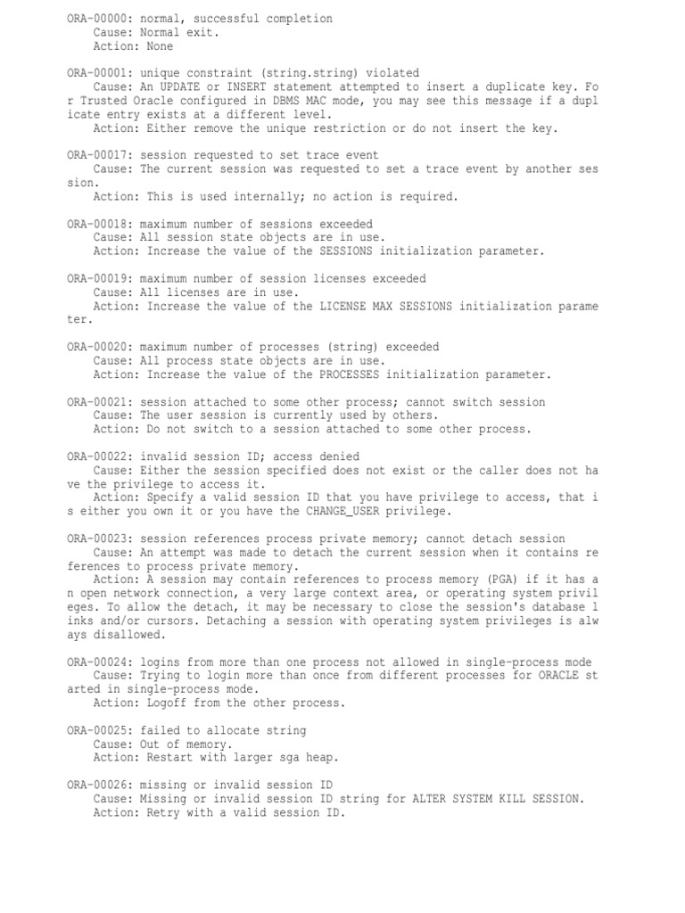 List of Oracle Errors | PDF | Oracle Database | Database Transaction