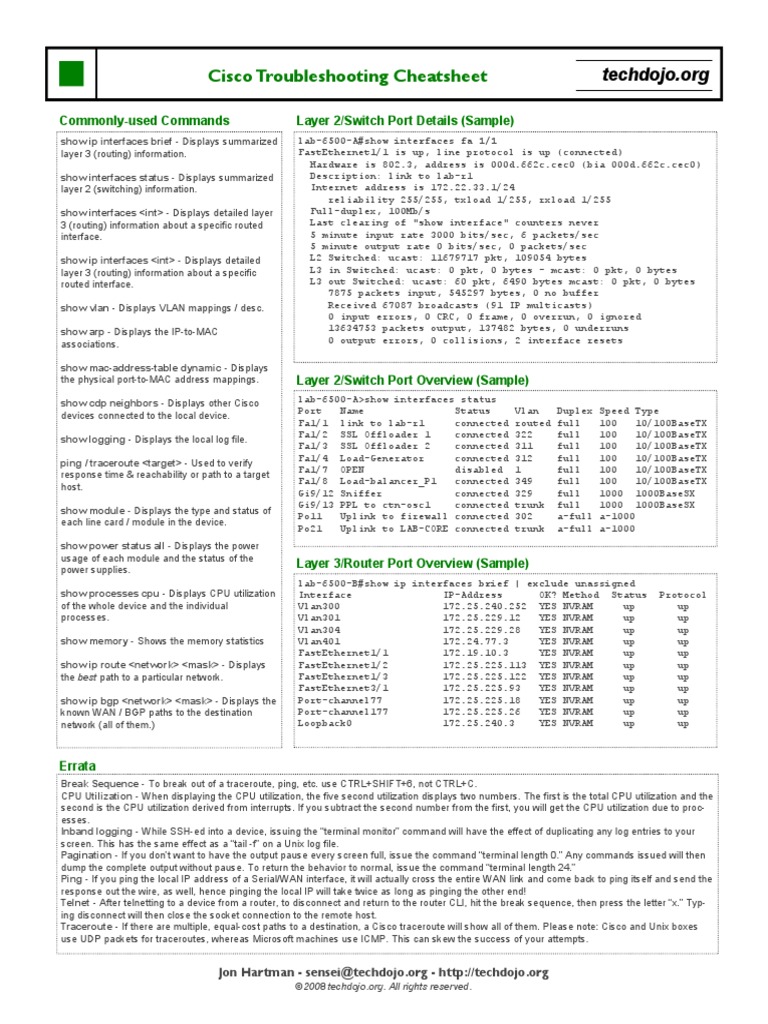 Basic Cisco Troubleshooting PDF | PDF | Telecommunications Standards ...
