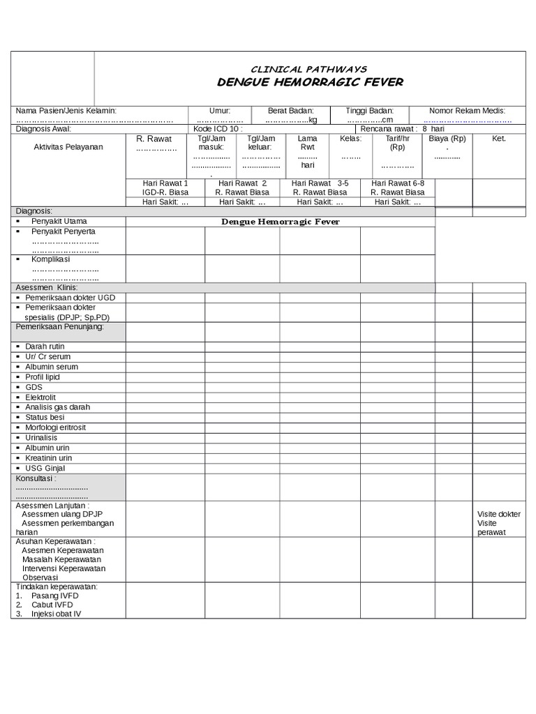 Clinical Pathway DHF PAPDI | PDF