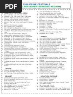 Basic Ilonggo (Hiligaynon) Phrases For Travel | PDF | Symbols | Cognition