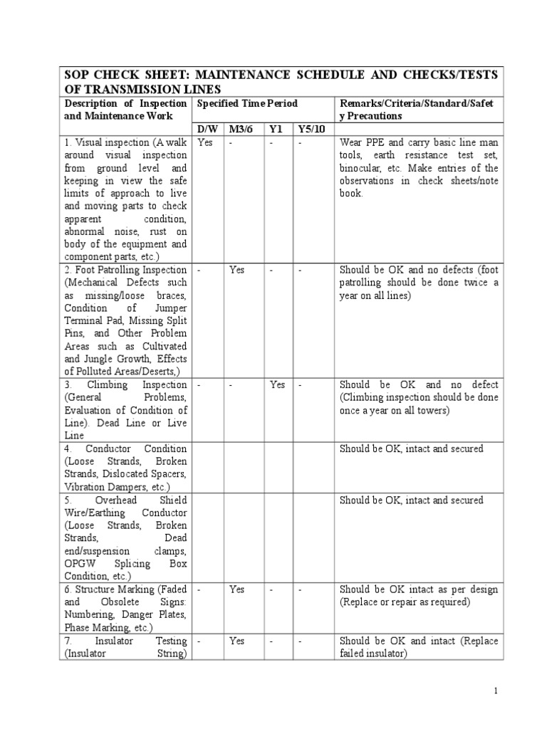 Sop Maintenance Final - Part3 | PDF | Carbon Dioxide | Insulator ...