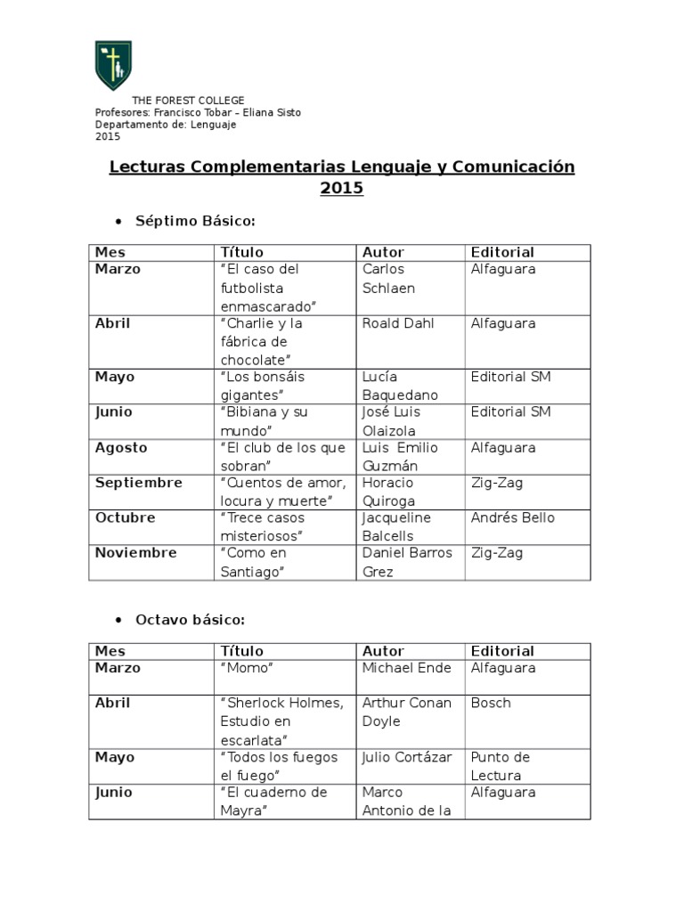 Lecturas Complementarias 2015 | PDF | Ficción general