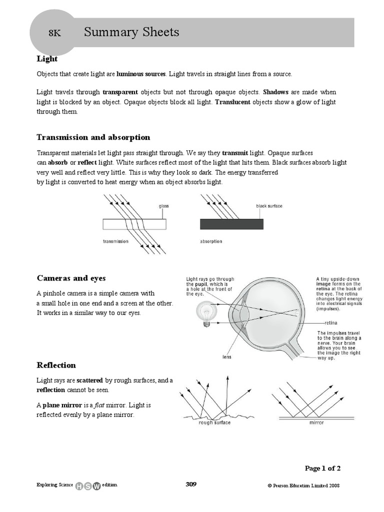 Summary Sheets: Light