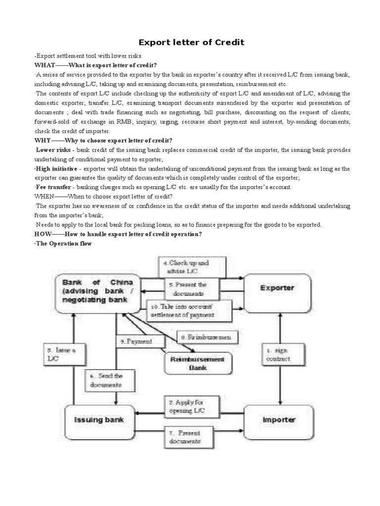 Export Letter of Credit | PDF | Letter Of Credit | Banks