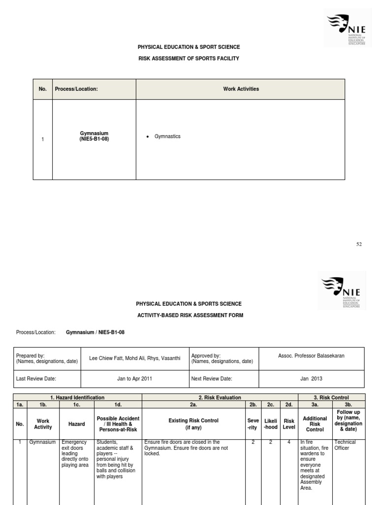 Risk Assessment for Gymnasium | Gym | Risk