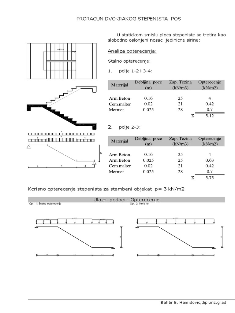 PRORACUN DVOKRAKOG STEPENISTA.pdf