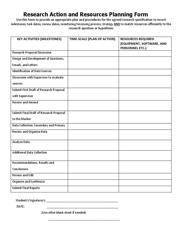 Research Action and Resources Planning Forms | PDF | Homework | Evaluation