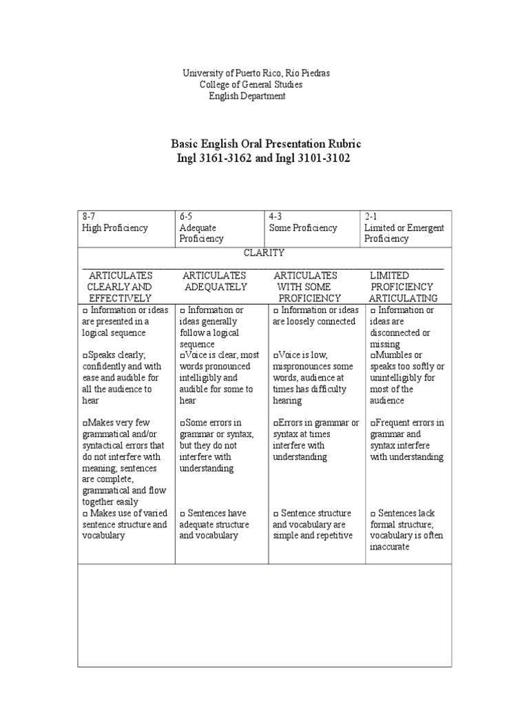 Basic English Oral Presentation Rubric 2-2013 | PDF | Syntax | English ...