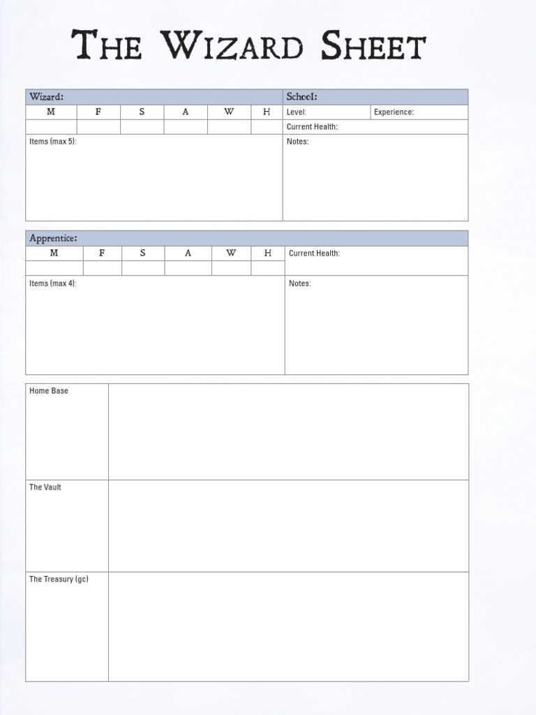 Frostgrave Wizard Character Sheet | PDF