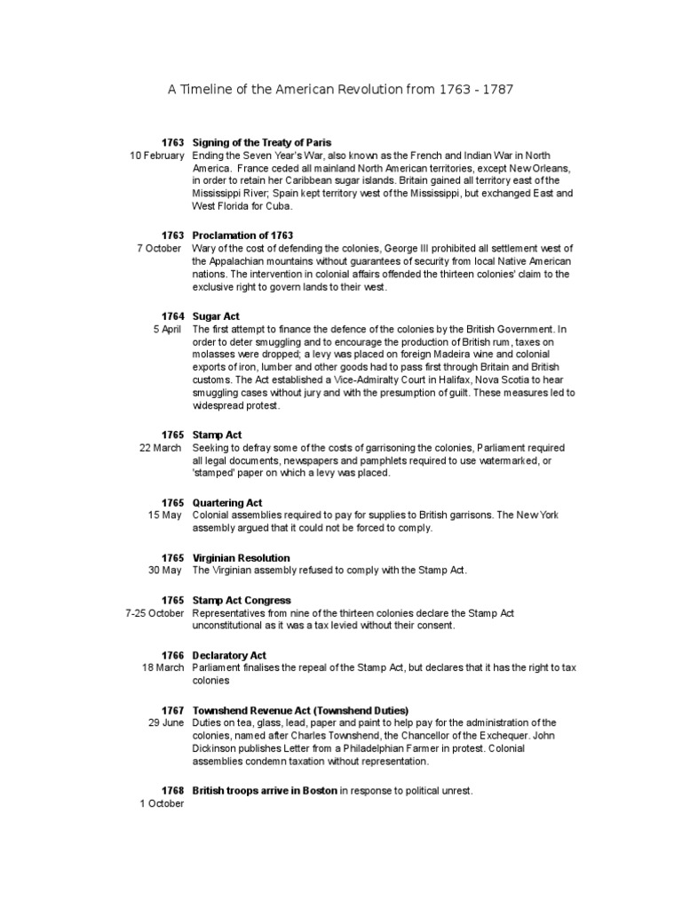 A Timeline of The American Revolution From 1763 | PDF | British ...