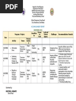 NDEP Monitoring Tool | PDF | Substance Abuse | Public Sphere