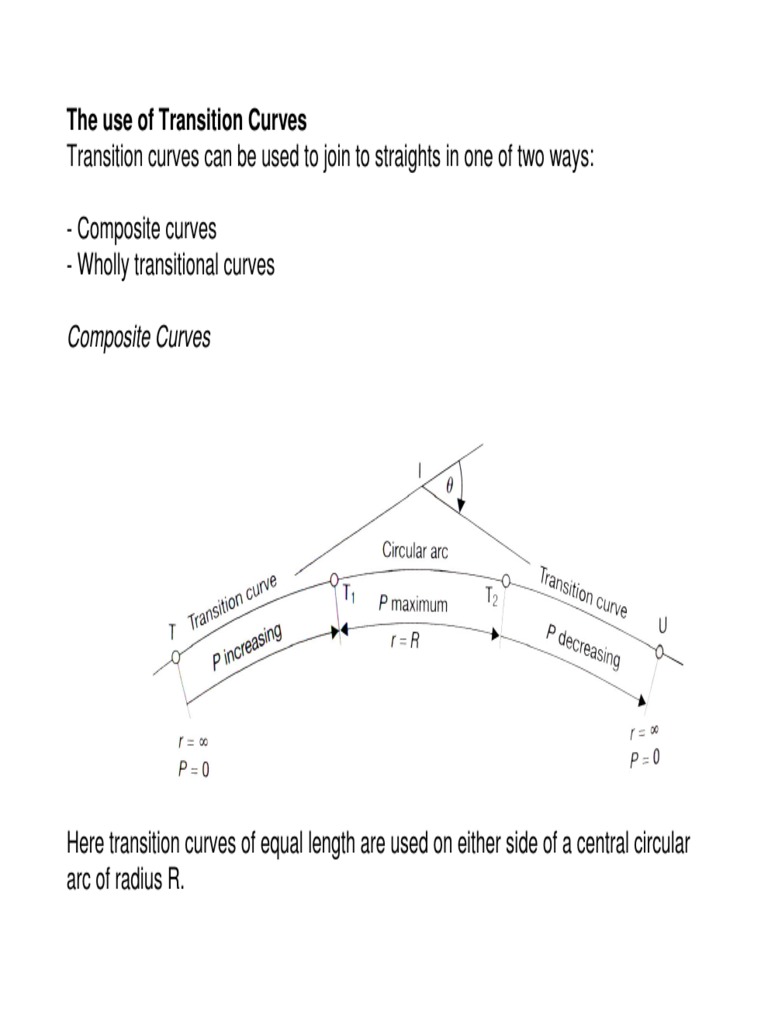 3A1 Lecture 13 Transition Curve 006 | PDF | Teaching Methods ...