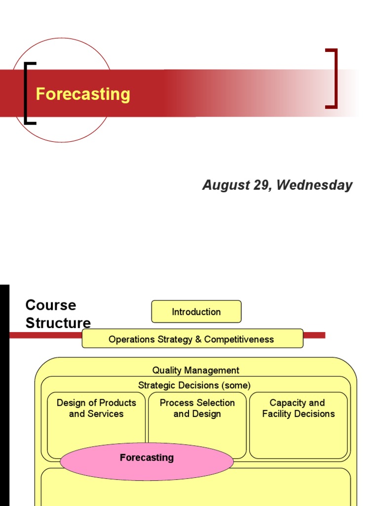 Forecasting | PDF | Mean Squared Error | Forecasting