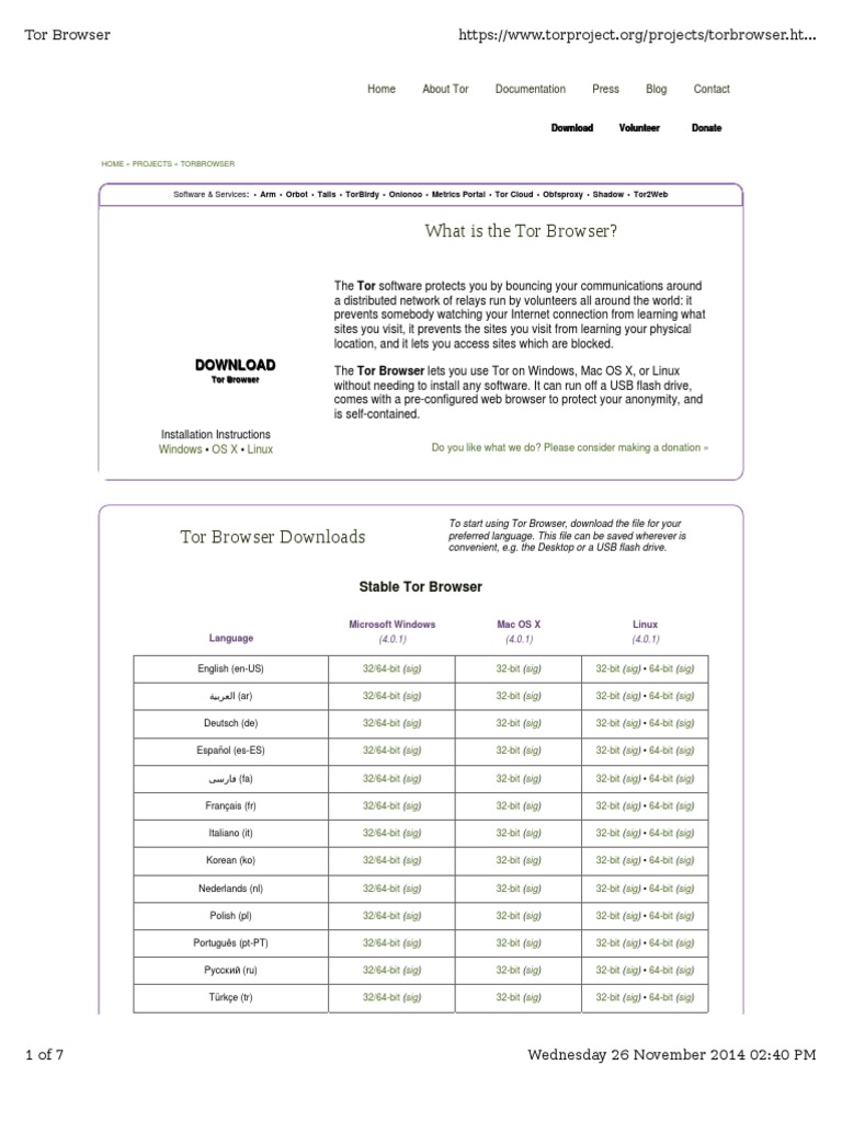 Tor Browser User Guide | PDF | Tor (Anonymity Network) | Web Browser