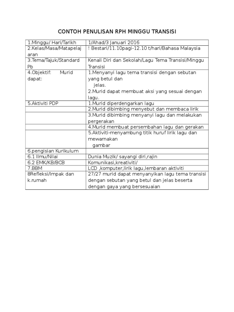 Contoh Penulisan RPH Minggu Transisi | PDF