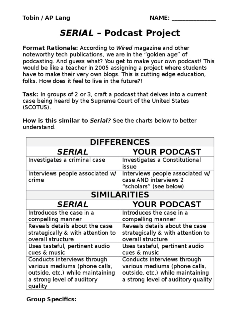 Serial Podcast Project | PDF