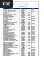 Basic ASL: First 100 Signs: One Hundred Signs Practice Activity/test ...
